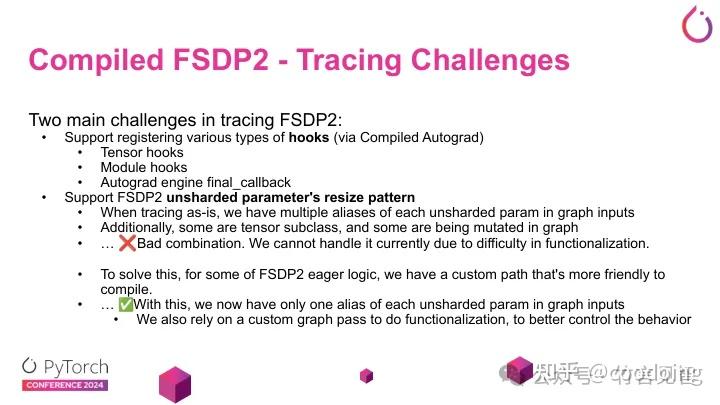 PyTorchConf2024，利用Torch.Compile、FSDP2、FP8等技术加速LLM训练 - 知乎