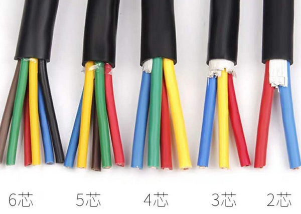 kvv控制电缆结构 - 知乎