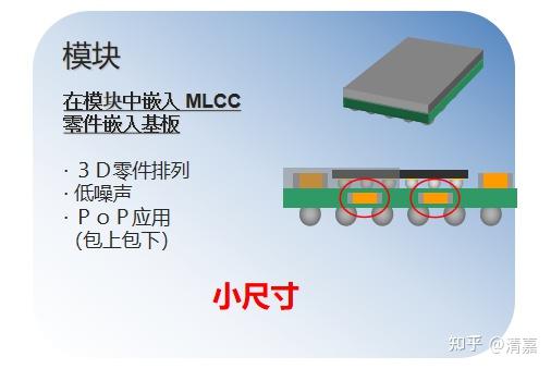 MLCC产品特性 - 知乎