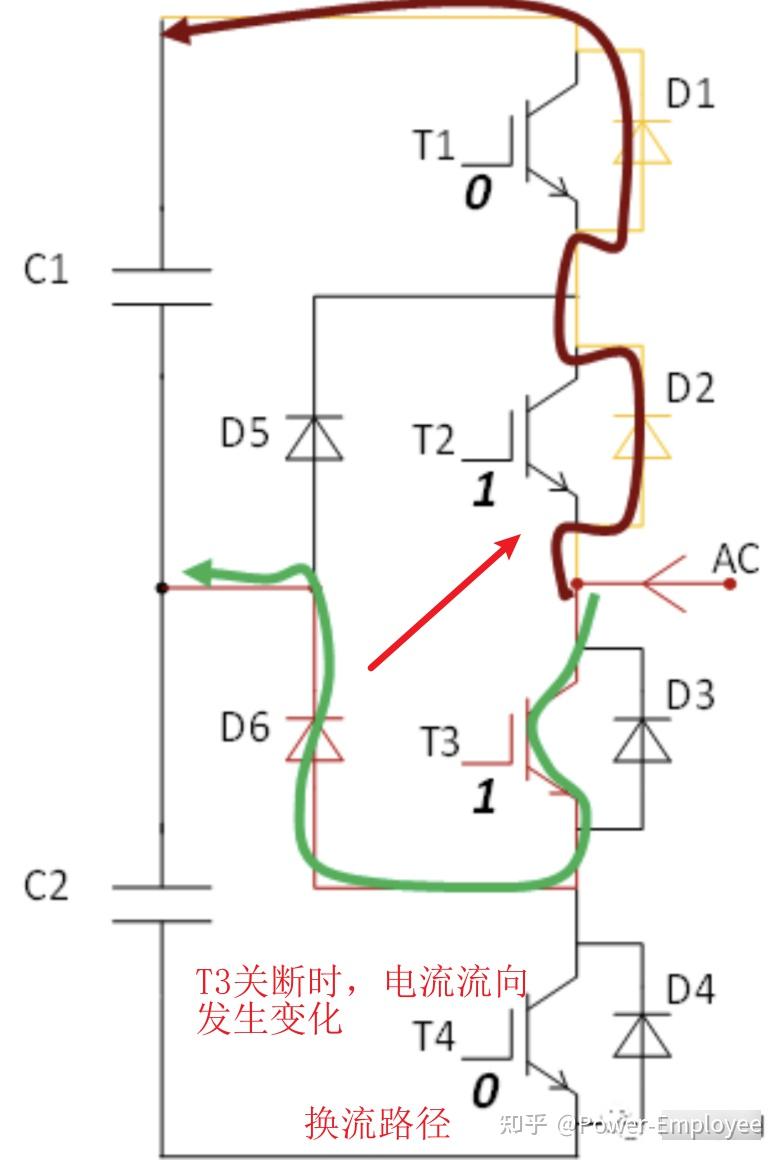 NPC 三电平拓扑原理及特点研究（工程应用） - 知乎