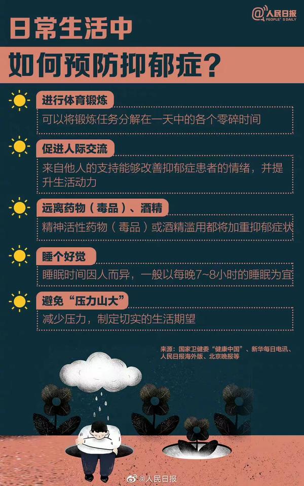 今天是世界精神卫生日，传递呼吁：理解、尊重、关爱、陪伴抑郁症患者。 知乎