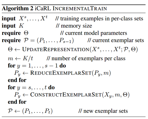 论文笔记系列--iCaRL： Incremental Classifier and Learning - 知乎