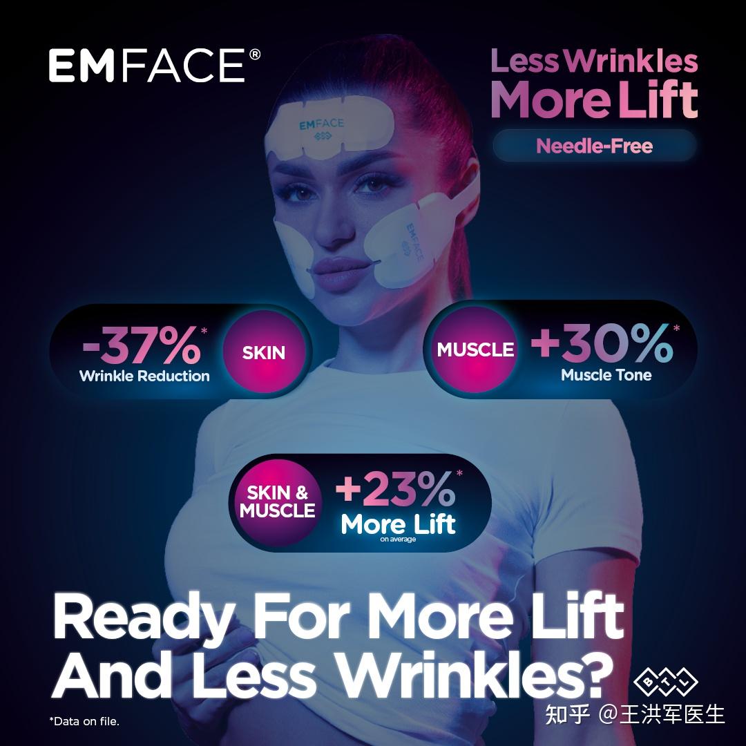 风靡欧美的面部肌肉抗衰黑科技-BTL EMface美菲斯 - 知乎