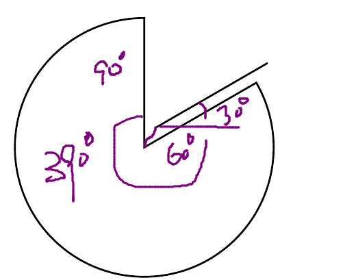 TikZ 绘图 基本功记录 - 知乎