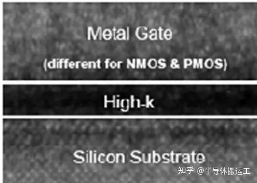 HKMG(High-K 栅氧化物层 +Metal Gate)技术 - 知乎