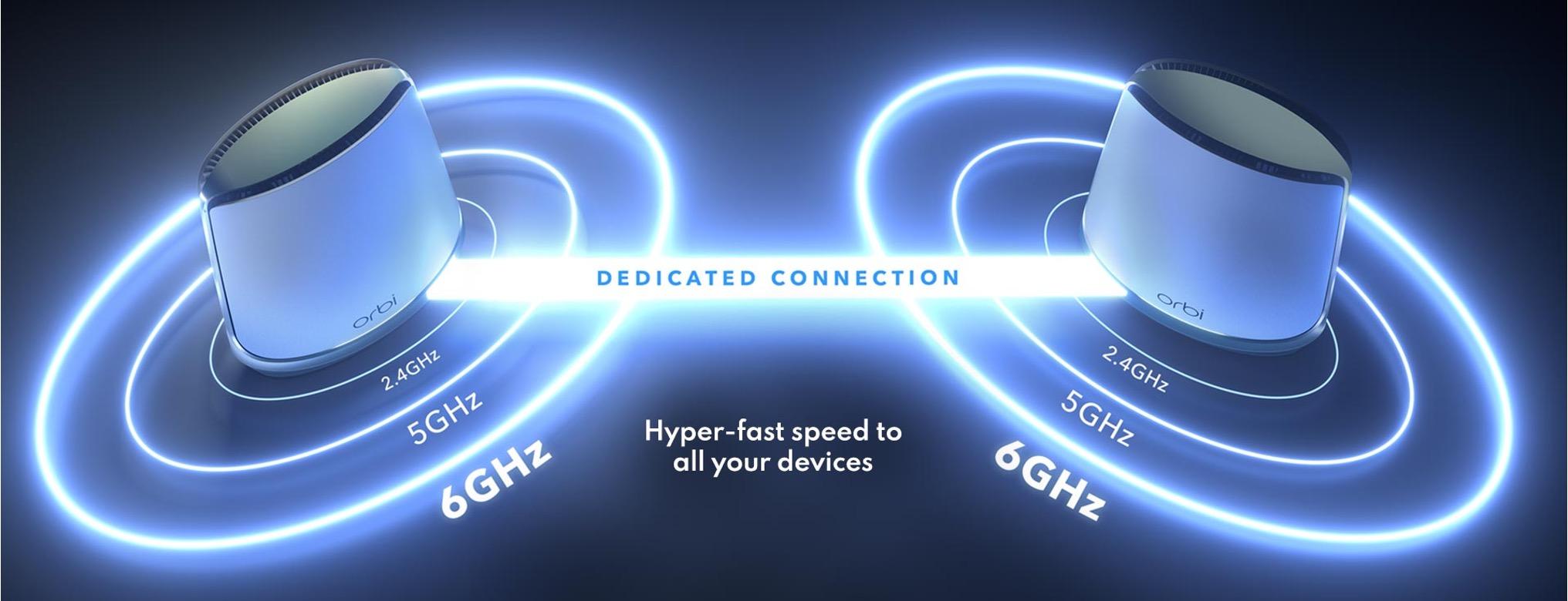 2024年Mesh路由组网推荐丨超高性价比Mesh路由器选购推荐，大户型组网必备 - 知乎