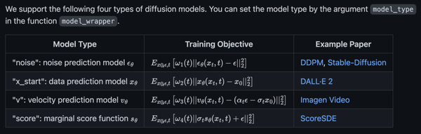 Stable Diffusion采样速度翻倍！仅需10到25步的扩散模型采样算法 - 知乎