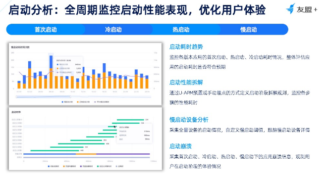 友盟+u-apm之APP启动时间获取 - 知乎
