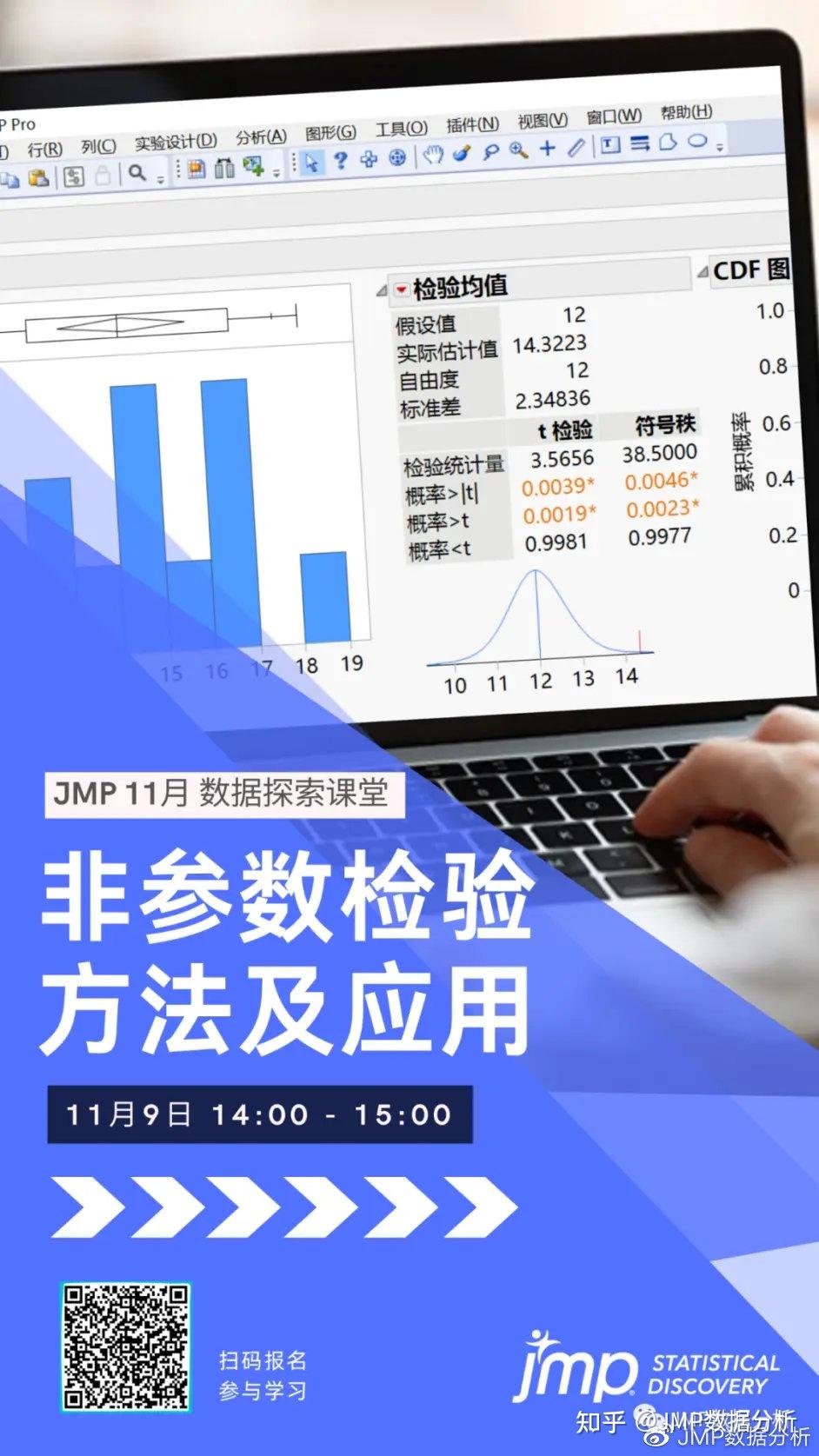 基于JMP的统计分析 | 非参数检验的方法及应用 - 知乎