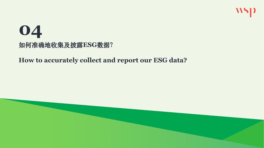 企业如何提升ESG表现？有哪些常见问题，该怎么解决？附PPT - 知乎