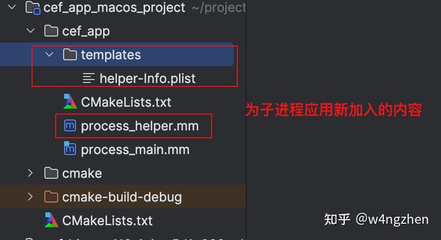 使用CEF（七）详解macOS下基于CEF的多进程应用程序CMake项目搭建 - 知乎