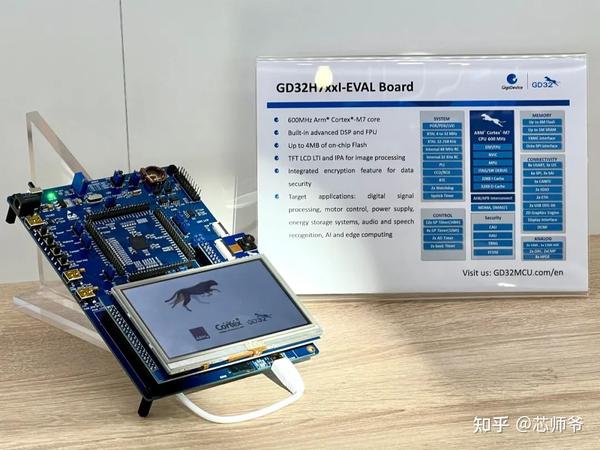 GD32 MCU生态更新！亮点频现 - 知乎