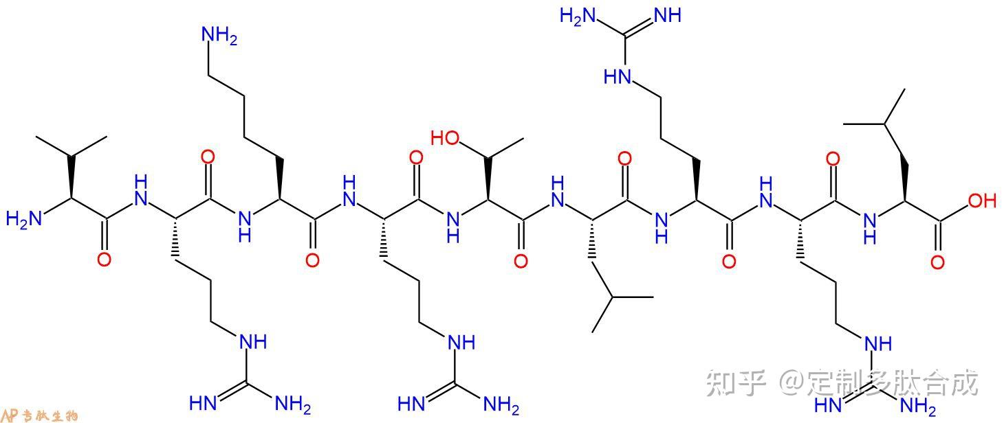 专肽生物：蛋白激酶C底物 Protein Kinase C Substrate - 知乎