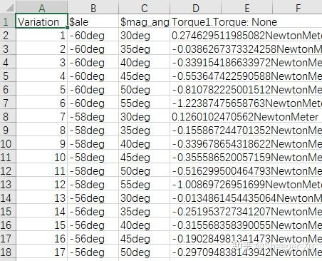 Paper写作经验06——Ansys Maxwell数据导出+Excel绘图 - 知乎