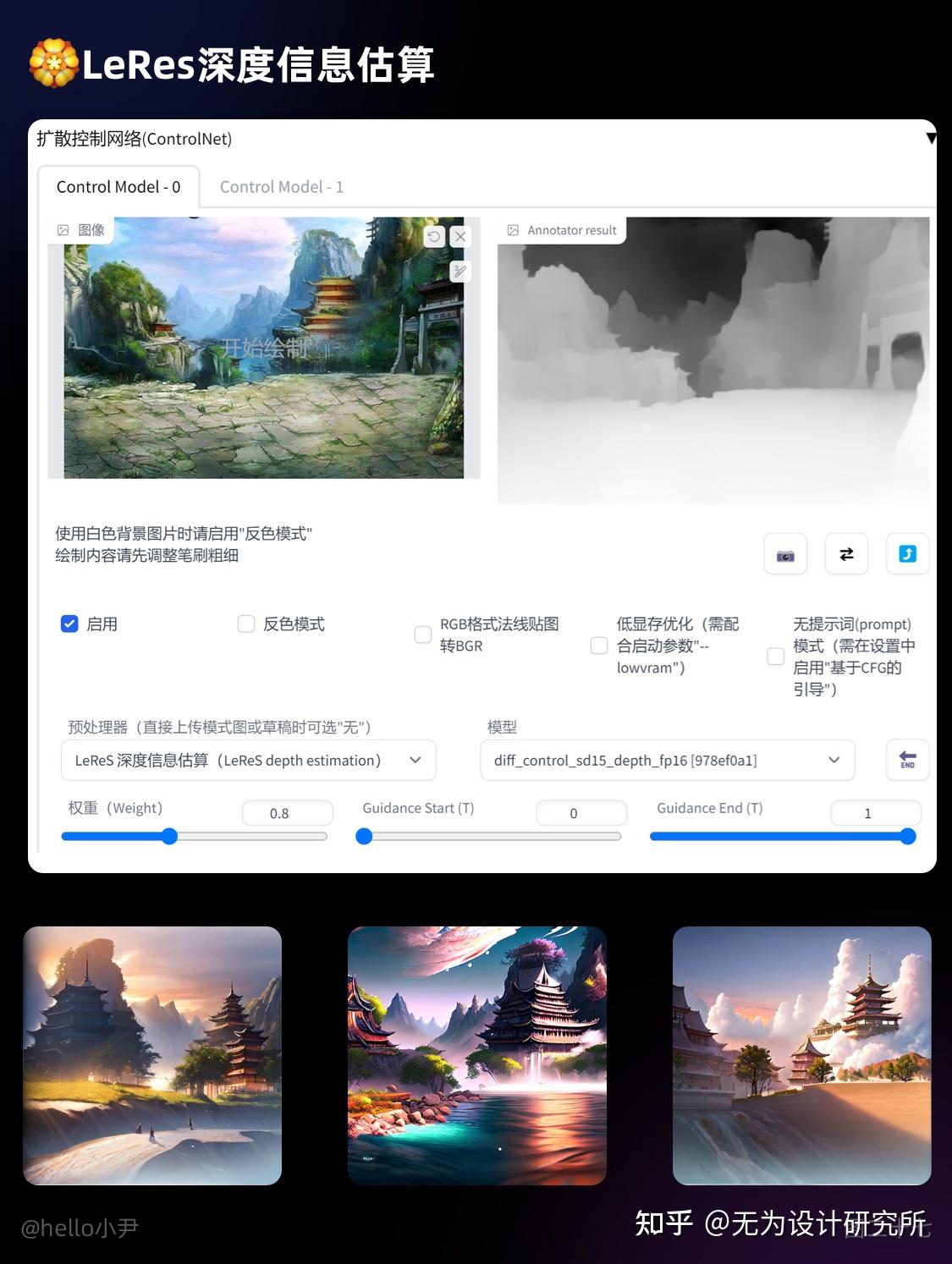 万字保姆级教程！Stable Diffusion完整入门指南 - 知乎