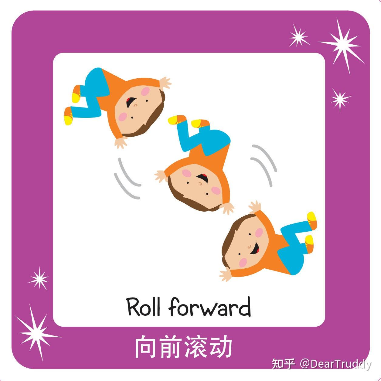 96张TPR律动卡（英语启蒙指令闪卡可打印） - 知乎