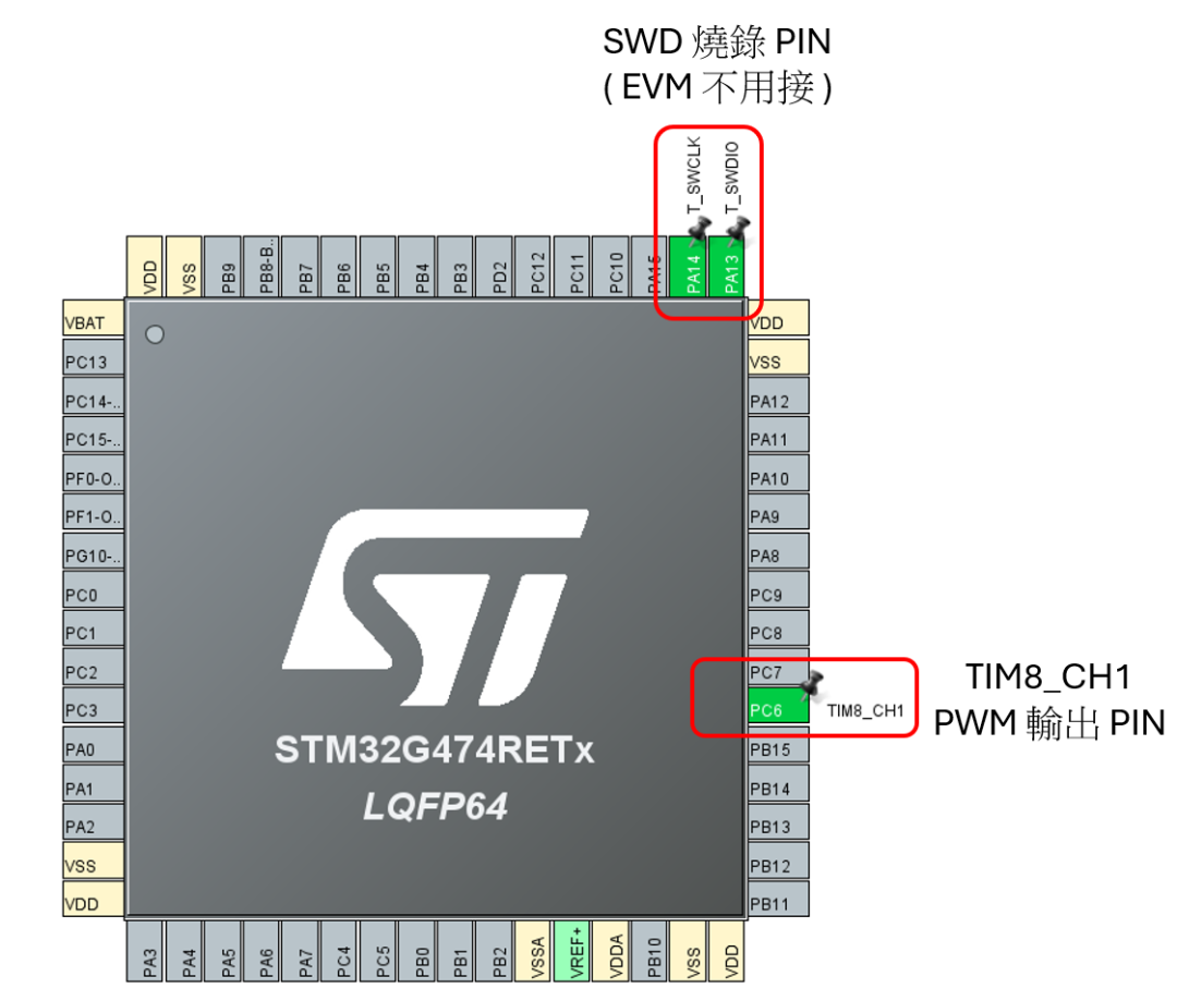 ST STM32G4 系列-TIM 输出 500 KHz PWM计算方式与注意事项 - 知乎