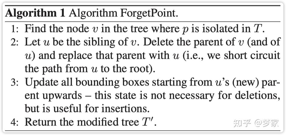 RRCF：基于随机割森林的数据流异常检测模型 - 知乎