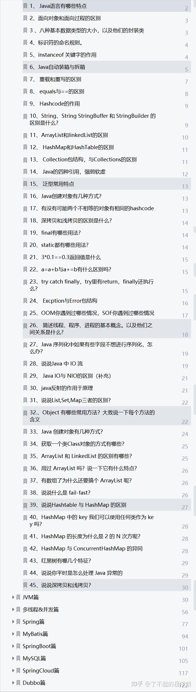 Github最新霸榜标星60K！号称Java八股文“PLUS”版，限时开源！ - 知乎