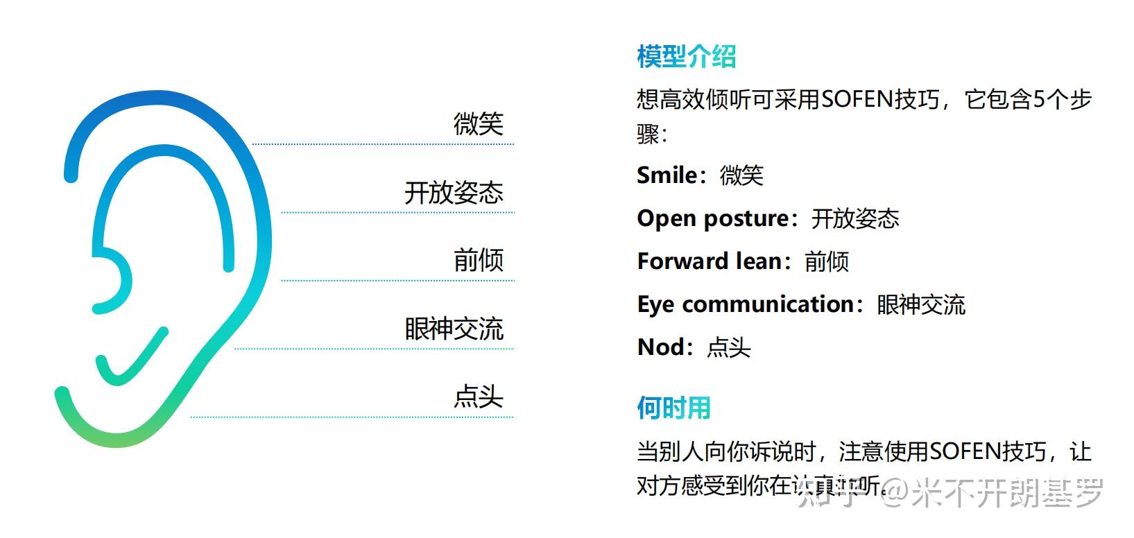 40个经典的思维模型 - 知乎