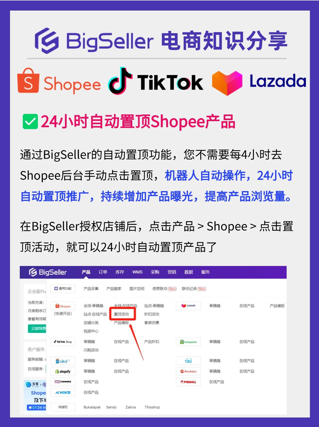 好用的Shopee erp，BigSeller保姆级使用教学！ - 知乎