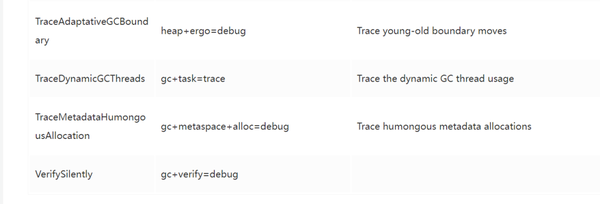 从 Java 8 升级到 Java 17 全过程，贼特么坑！ - 知乎