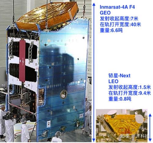 2023-10-09 华为+天通/苹果+全球星/TMobile+星链 - 知乎