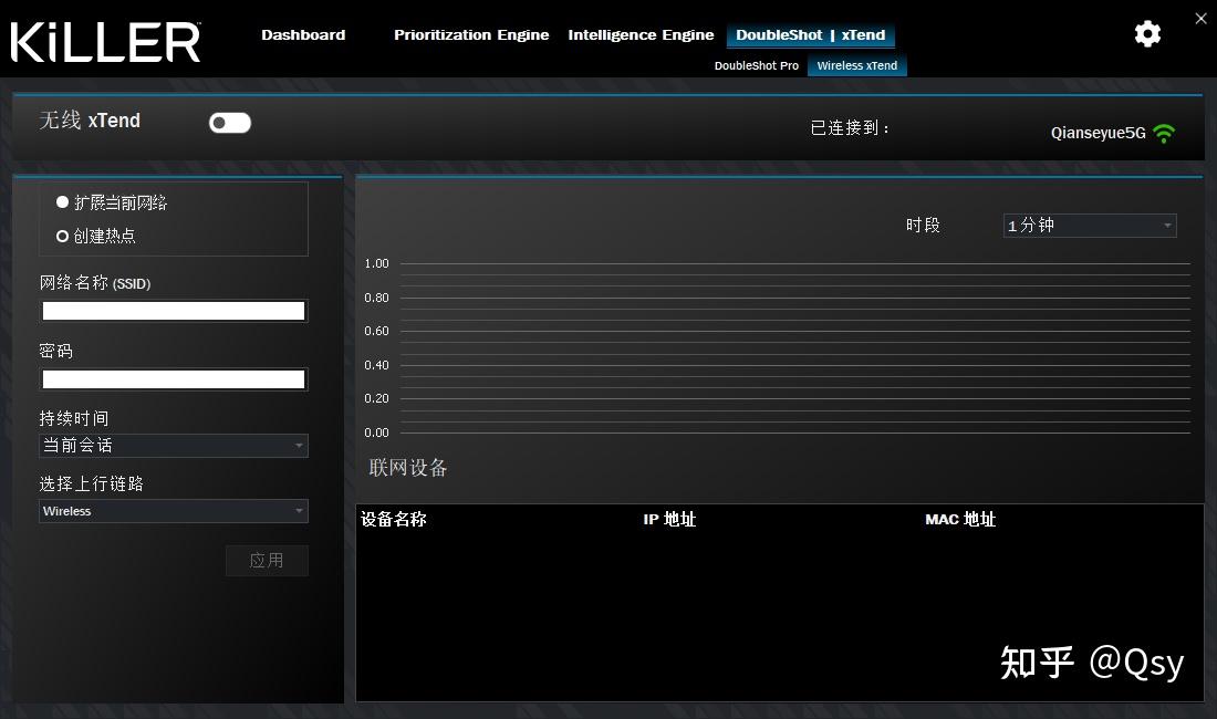 体验Wi-Fi 6E，Killer AX1675网卡深度体验 - 知乎