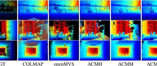 多视图立体视觉: CVPR 2019与AAAI 2020 上的ACMH、ACMM及ACMP算法介绍 - 知乎