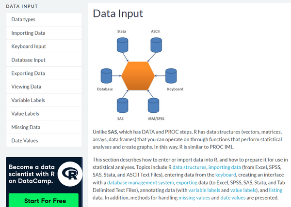 Quick-R网站带你学习R语言统计分析及绘图 - 知乎