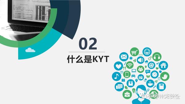 PPT | 【课件】KYT危险预知活动 - 知乎