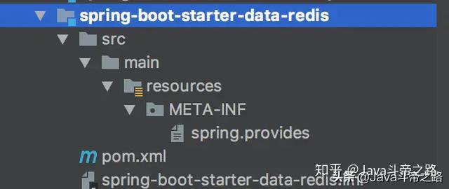 实现一个spring Boot Starter超简单,读 Starter 源码也不在话下 知乎