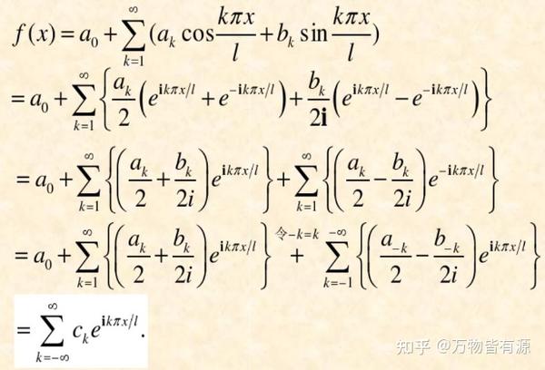 傅里叶变换中的虚数j是什么意思 - 知乎