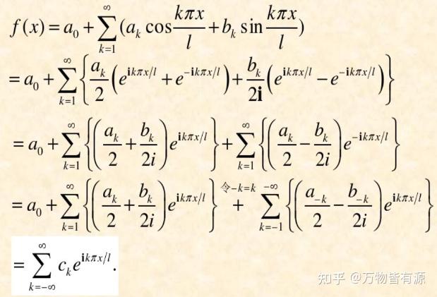 傅里叶变换中的虚数j是什么意思 - 知乎