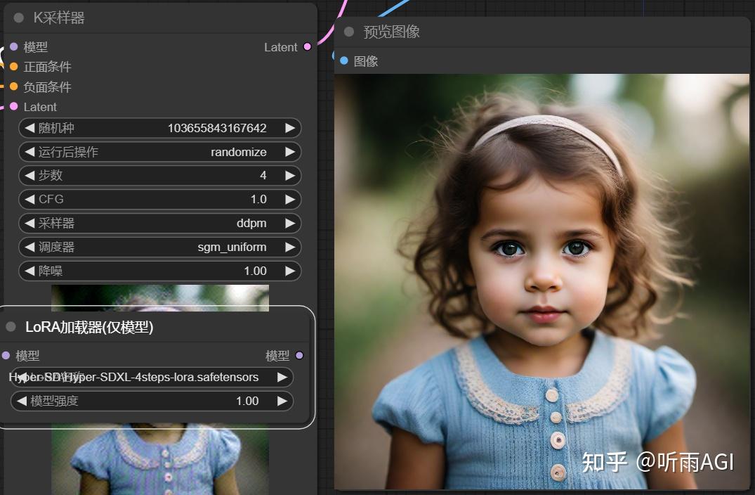 字节又整活，新型框架 Hyper-SD，比 SDXL-Lightning 更优秀！ - 知乎