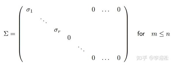 【代数之美】奇异值分解（SVD）及其在线性最小二乘解Ax=b上的应用 - 知乎