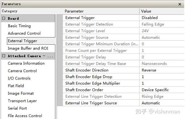 线扫相机DALSA-External Trigger(输入设置) - 知乎