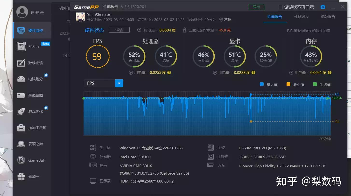 CMP 30HX 与 40HX 魔改卡小测 - 知乎
