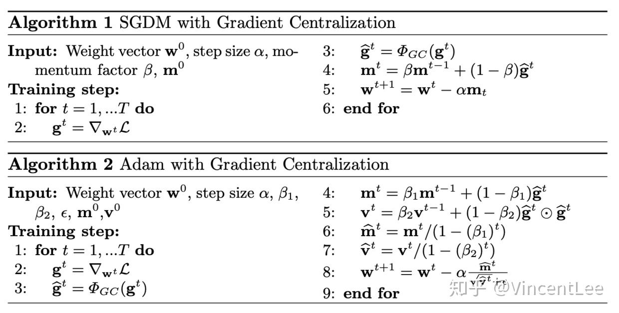 Gradient Centralization: 一行代码加速训练并提升准确率|ECCV20Oral - 知乎