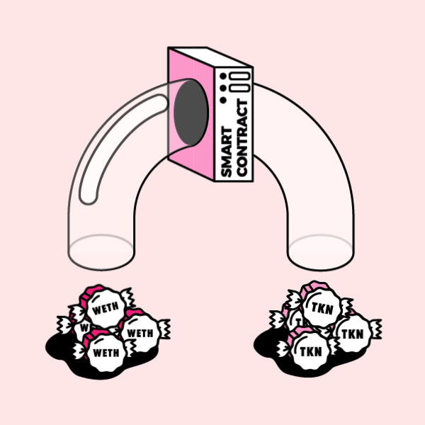 WBTC、WETH前面为啥要加个W？ - 知乎