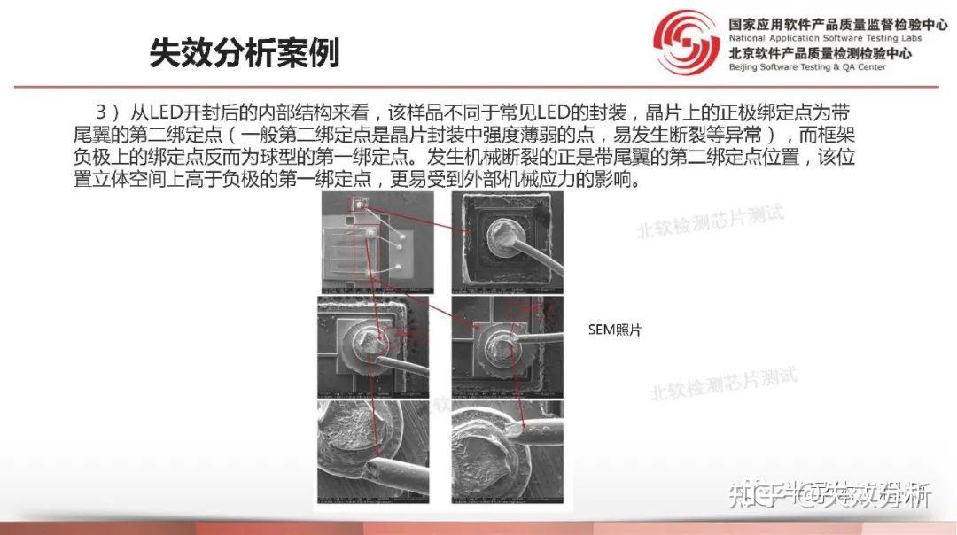 芯片失效分析方法及步骤 - 知乎