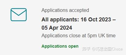 UCL前天正式开放24fall硕士网申！今天就下offer！这就是巧思速度！ - 知乎