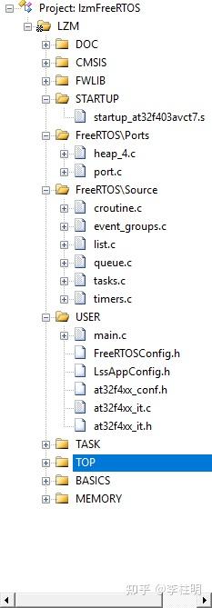 【MCU】移植AT32库&FreeRTOS教程 - 知乎