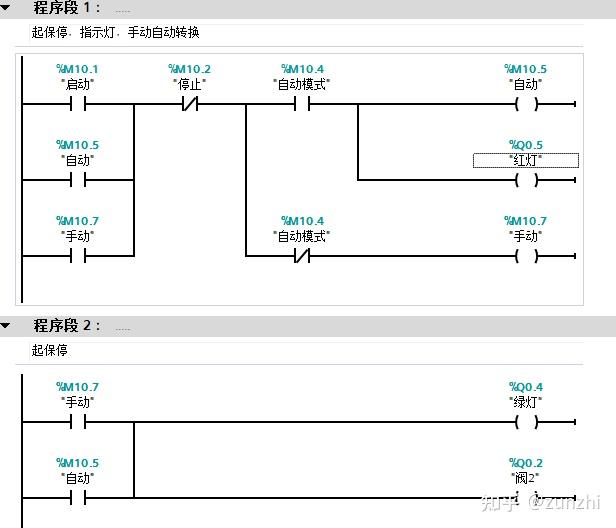 SimForPlc仿真设备联合西门子PLC1500进行液位PID控制 - 知乎