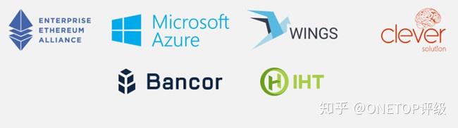 Opporty：中小企业B2B与B2C的解决方案 - 知乎