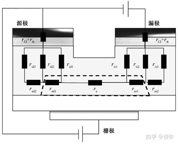 a-Si TFT 技术 - 知乎