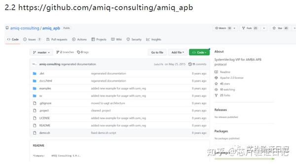 分享一些高质量的amba Apb Ahb Axi Vip 知乎