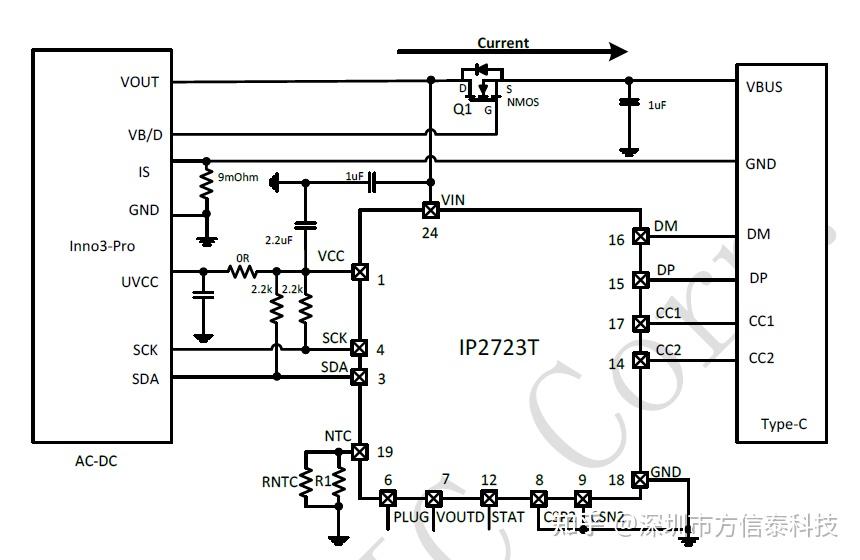IP2723T集成多种协议、用于USB-C 端口的快充协议 IC - 知乎
