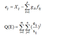 PMF源解析技术原理、PMF软件运行与实践，模型参数的选择与优化 - 知乎