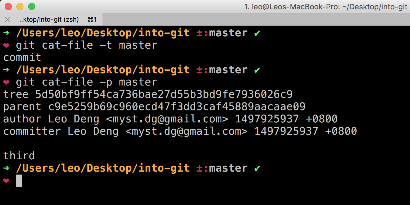 git inside --simplified --part '2' - 知乎
